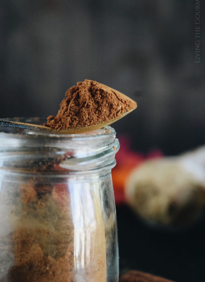 Recipes - Living The Gourmet